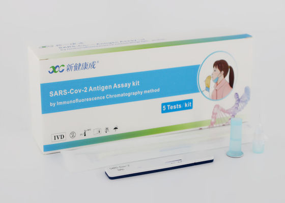 Combo Rapid Test Kit factory, Buy good price Inflammation Test Kit products