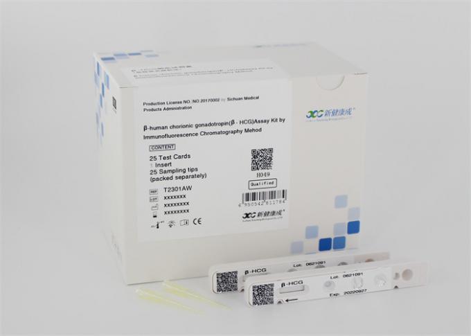 Beta-Human Chorionic Gonadotropin HCG Rapid Test Kit Early Pregnancy ...